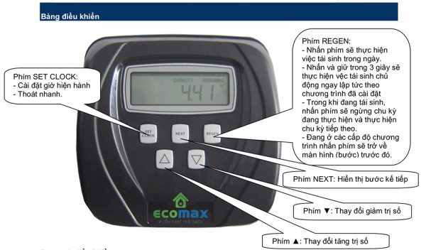 Hướng dẫn sử dụng Autoval Clack WS 1.25CI và WS 2.0CI Ecomax