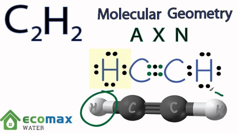 Khí axetilen là gì? Ứng dụng của axetilen C2H2 trong đời sống