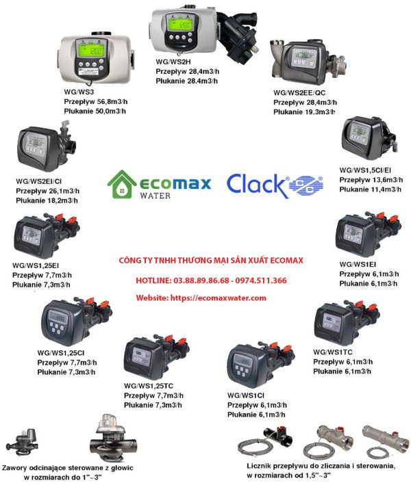 Hướng dẫn cài đặt, sử dụng, sửa lỗi Autovale Clack USA